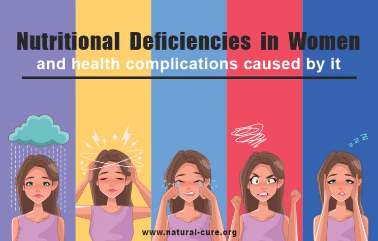 Women Health Complications Caused by Nutritional Deficiencies - JKYog ...